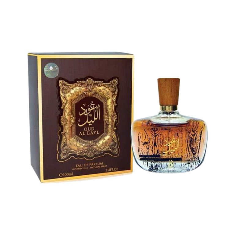 Shop - Fragrance Zone